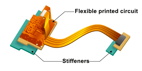 What Are High Precision Photo Etching FPC Stiffeners?