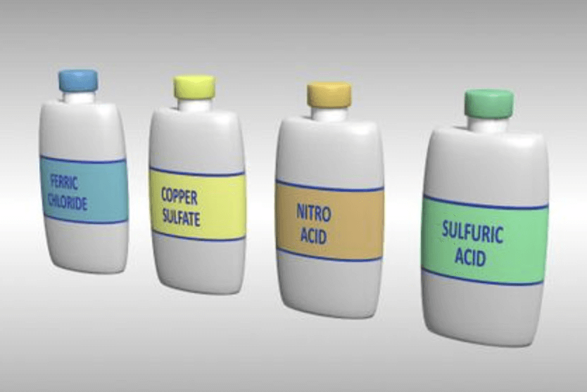 A Comprehensive Guide How To Choosing An Etching Solution